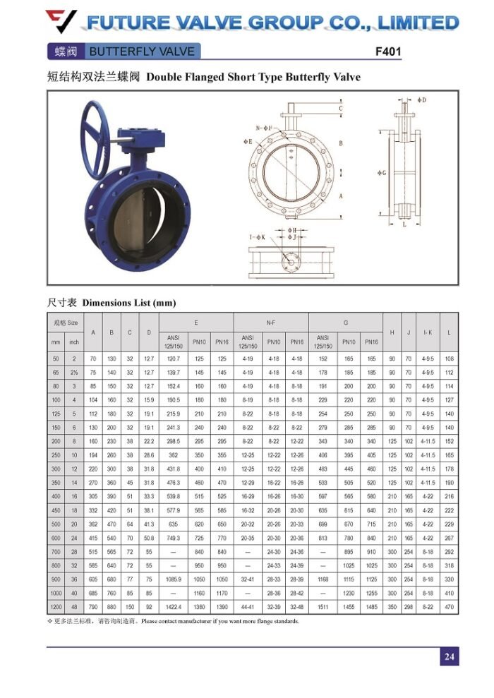 flanged short butterfly valve - FUTURE VALVE GROUP CO., LTD.