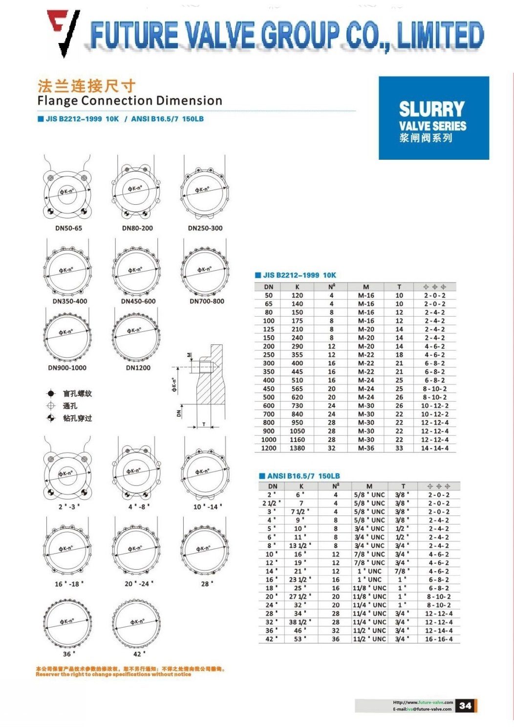 JIS B2212-1999 10K Manufacturer | FUTURE VALVE - FUTURE VALVE GROUP CO ...